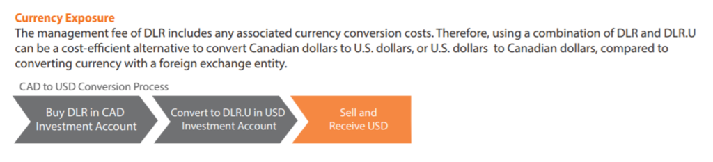 Norbert's Gambit - Exchange CAD to USD More Efficiently - Stocktrades