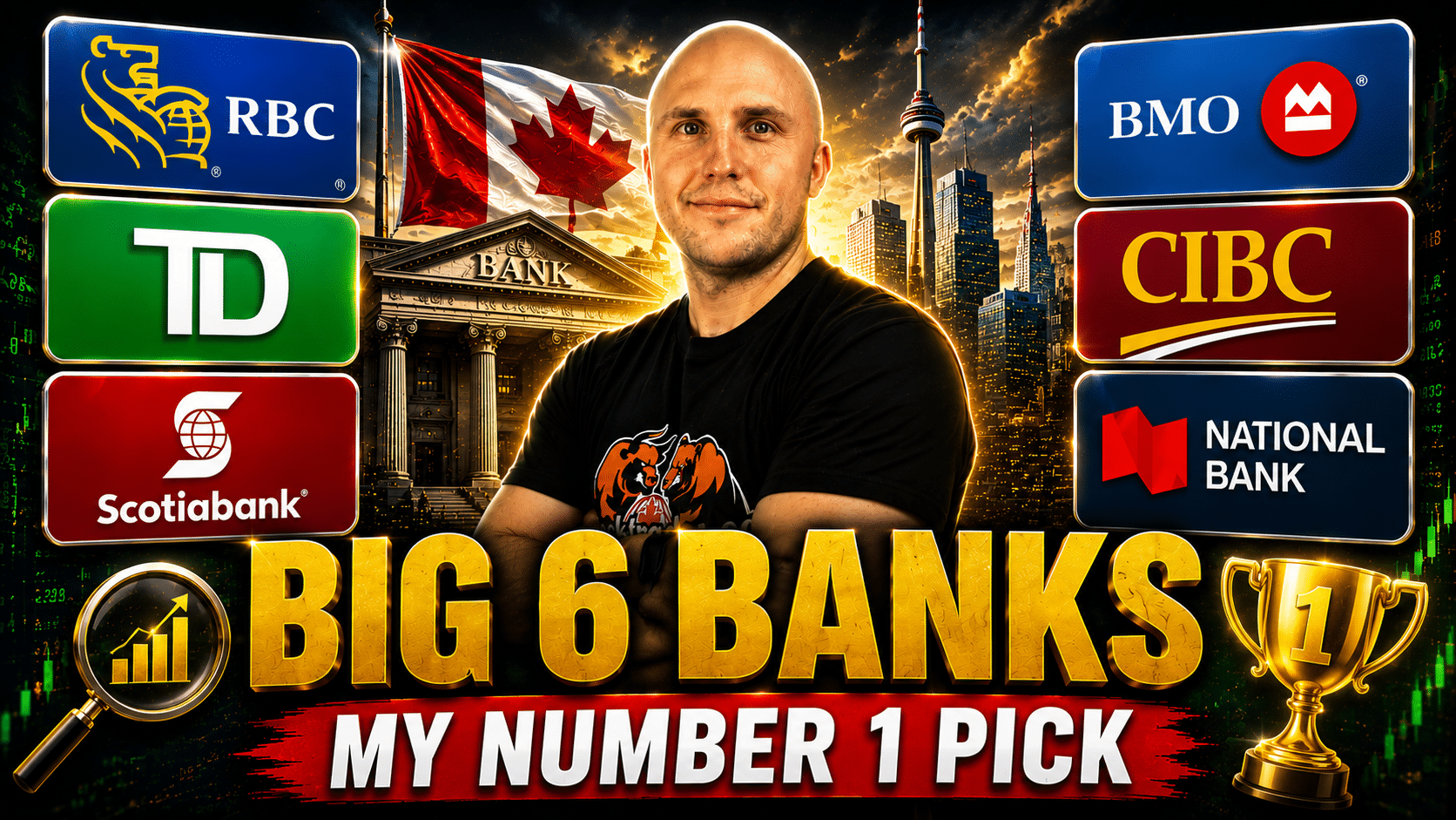 A Deep Review of Each Canadian Big 6 Bank - Stocktrades Canada